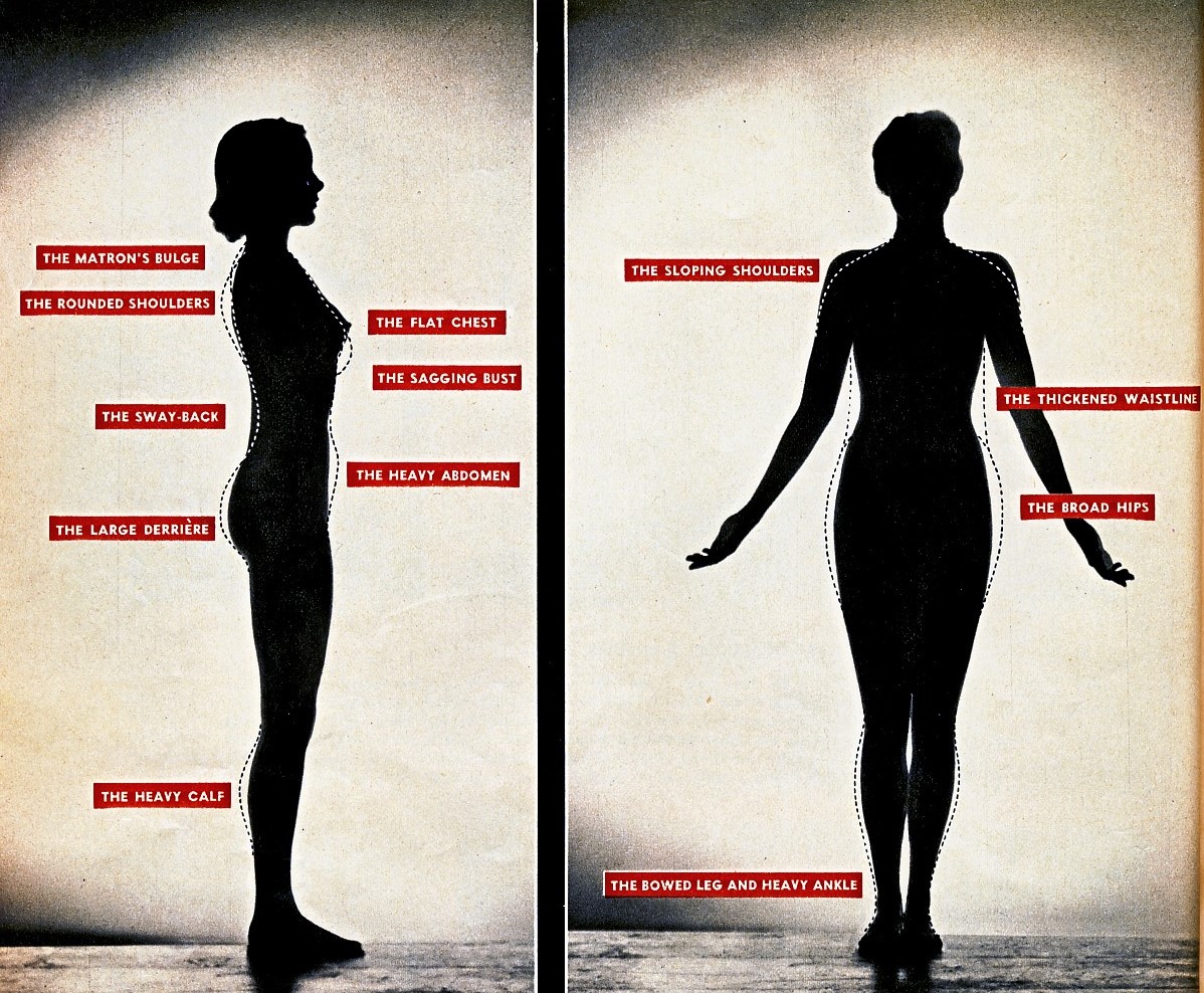 Fashionable Forties: The ideal body