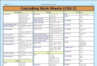 Free Download Ebook CSS 3 Quick Reference Guide | Education center