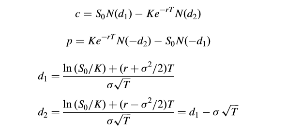 Financial Engineering: Implied Volatility Computed Method I (Black ...