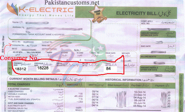 HOW TO READ ELECTRICITY BILL IN PAKISTAN how-to-read-electricity-bill-in-pakistan