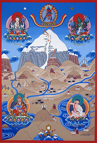 Global Dynamics Processes: the Pattern which Connects from KaliYuga to ...