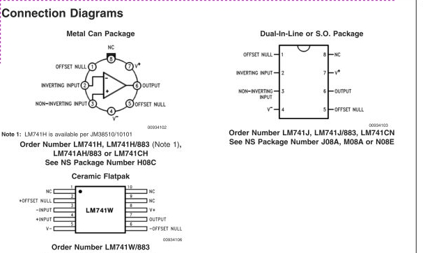 Electrónica y Algo más....: Amplificadores Operacionales