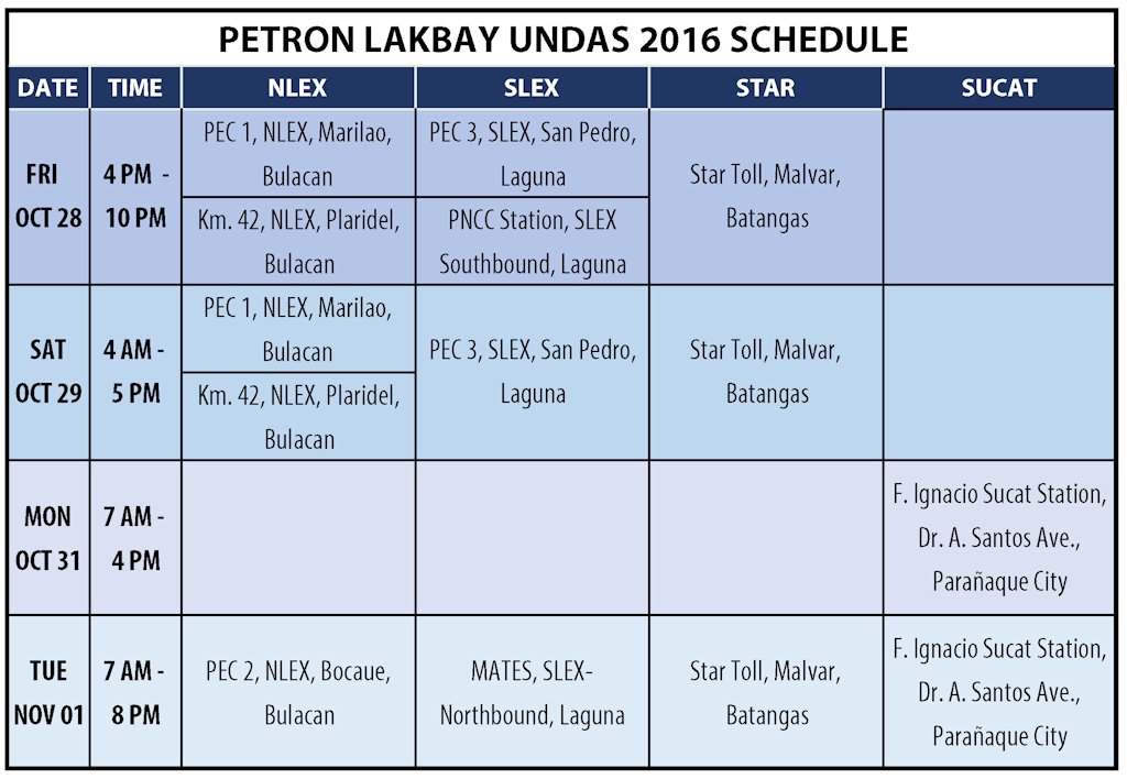 Petron Helps Travelers This 'Undas' Season | CarGuide.PH | Philippine ...