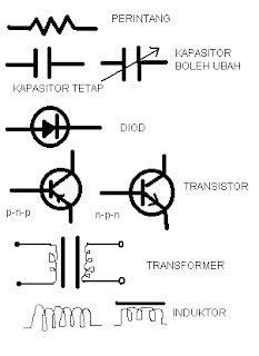 Simbol-Simbol Komponen Elektronika | My Physics World