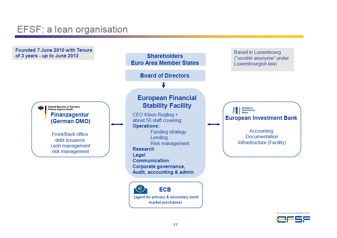 Españolito que vienes al mundo te guarde... | Economía Ciudadana