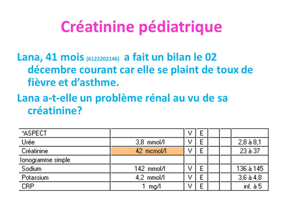 CAnalyses: Etudes de Cas Analyses Medicales: January 2017