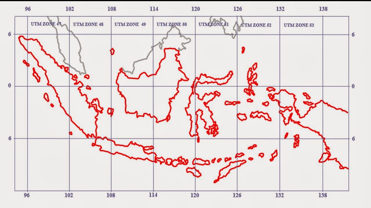 Sistem Informasi Perencanaan: Rangkuman