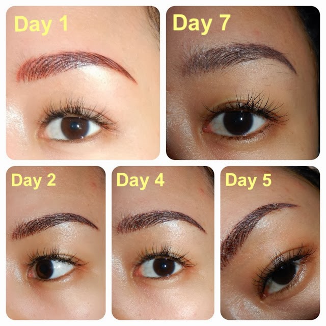 Hukum Sulam Alis atau Tato Alis menurut Madzhab Syafiiyah