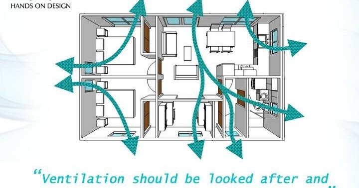 Rohit Mitra: Importance of Cross Ventilation in a House