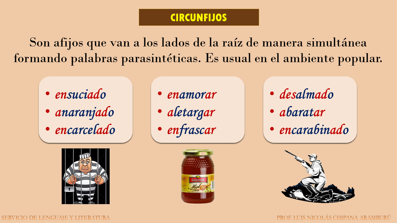 El rincón de las lenguas: Morfemas.