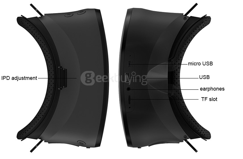 V3 ALL IN ONE VR HEADSET --5.5 Inches 1080P FHD Display Immersive 3D VR