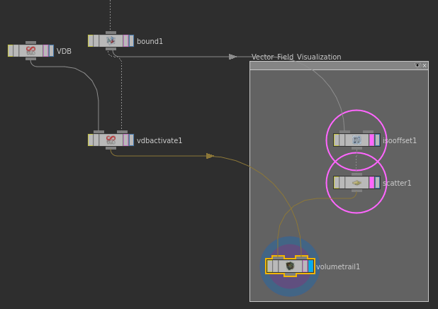 FX Thinking: How to create a Magnetic Vector Field in Houdini - Tutorial