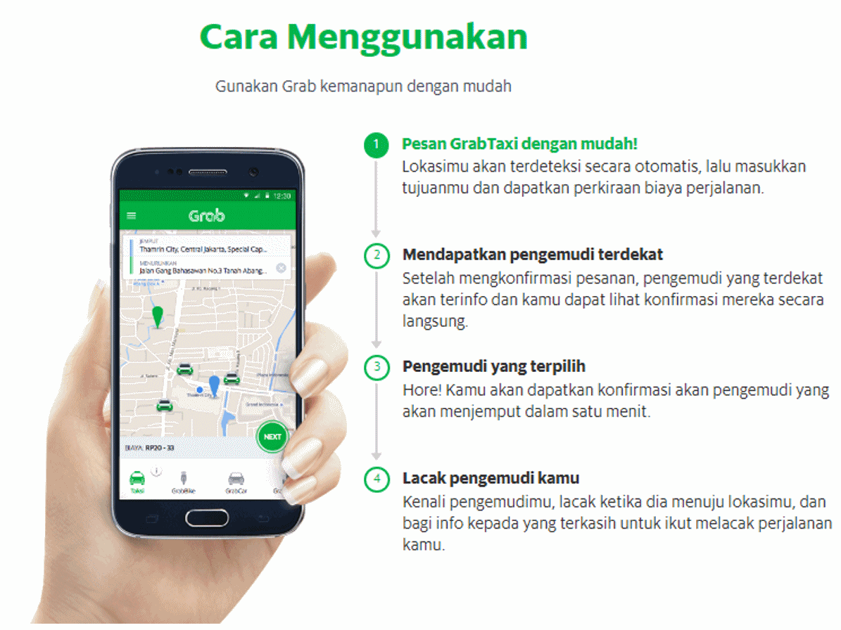 Survei Pengguna Ojek Online Grab
