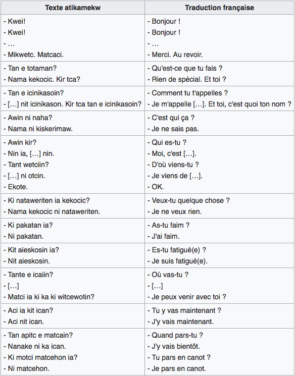 Atikamekw blogging: April 2018