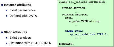 SapSystemsOfReza: TAW 12 - INTRODUCTION TO OBJECT-ORIENTED PROGRAMMING