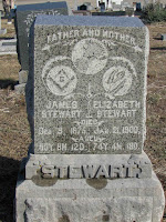 A Grave Interest: Gravestone Inscriptions – The Final Say