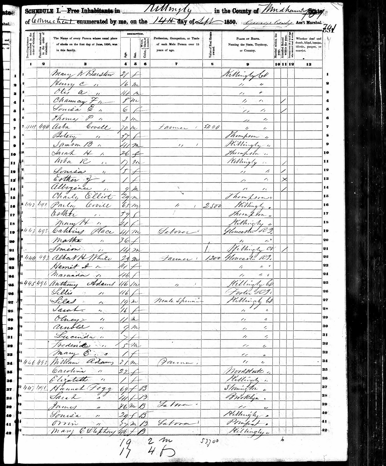 Genea-Musings: Treasure Chest Thursday - 1850 U.S. Census Record for ...