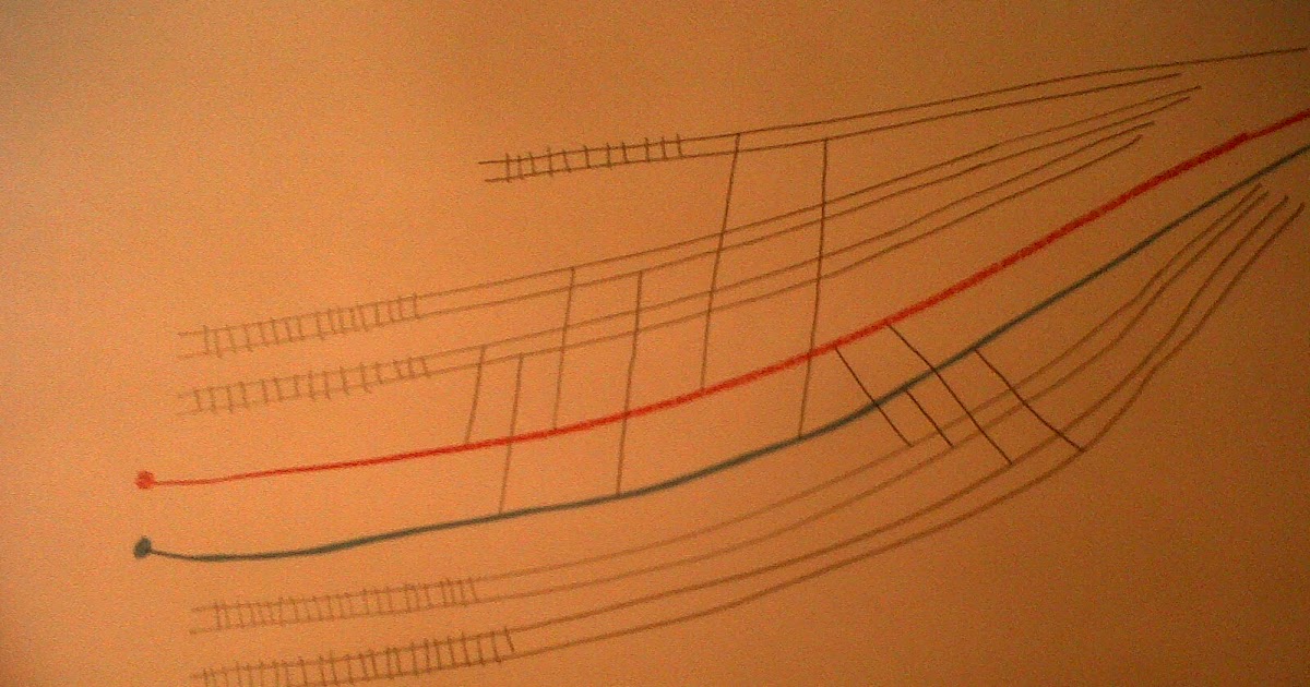 French Model Railway: DCC wiring of HO track