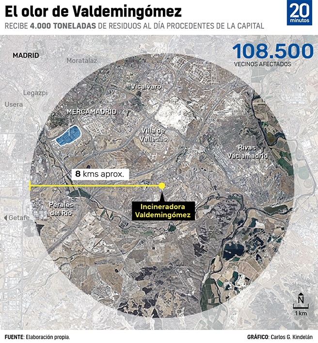 La incineradora Valdemingómez: 8 kilómetros a la redonda de malos ...