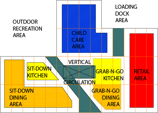 Architorture: building geometry + space planning