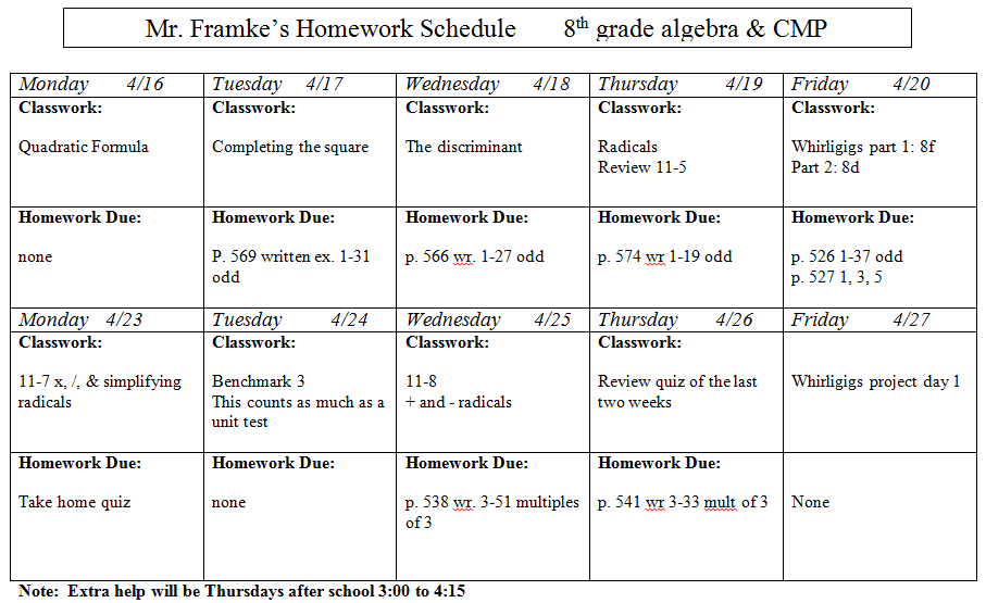 Slavens 8th grade math: Past homework assignment sheets