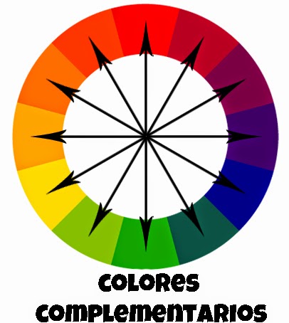 4 REGLAS PARA COMBINAR COLORES EN TUS PRENDAS - Adriana Puello ...
