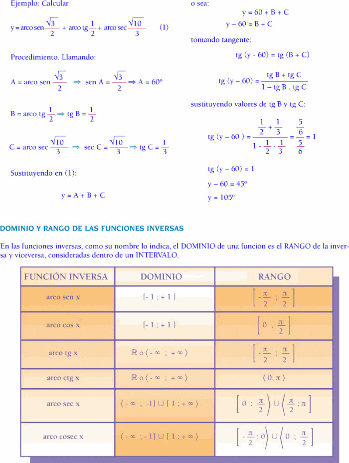 FORMULARIO DE TRIGONOMETRÍA DESCARGA pdf
