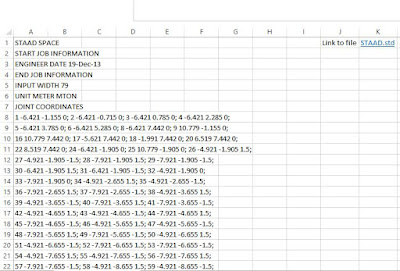 OpenSTAAD and Excel: Creating a .std File from an Excel Worksheet