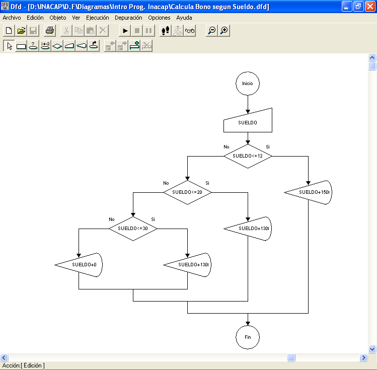 INTRODUCCION A LA COMPUTACION: DIAGRAMAS DE FLUJO: DFD