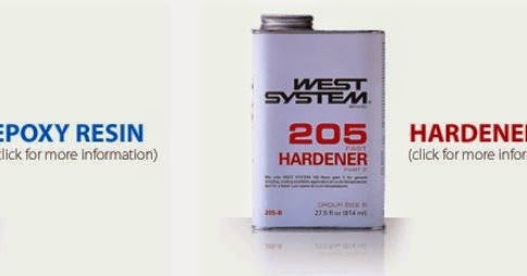 3M Double Tape, Steel Glue, Wood Glue