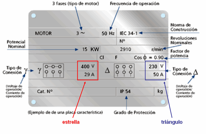 Como leer placa de motor trifasico | Mecatronica