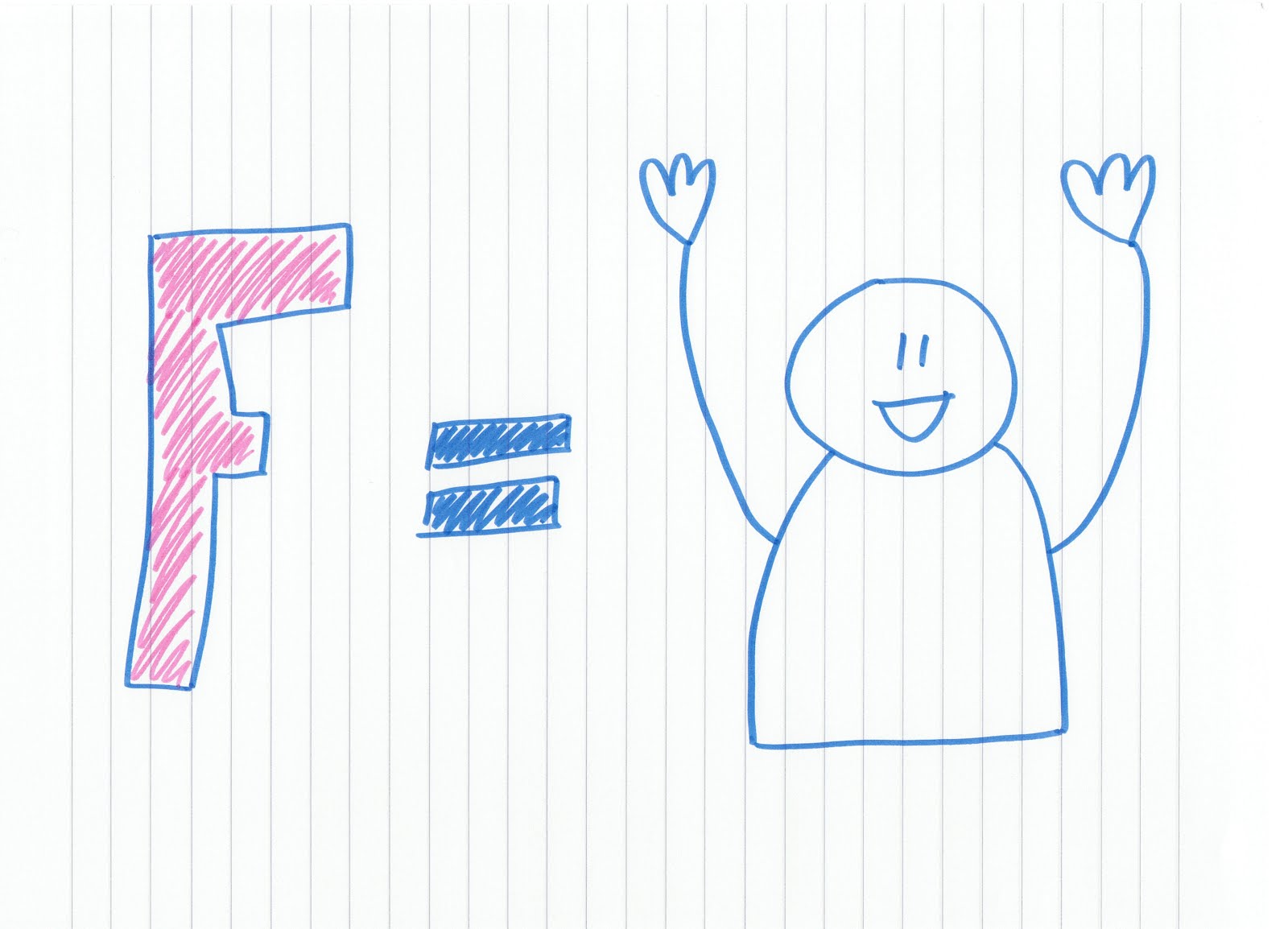 Vera's blog: 6 Things you get with friendraising