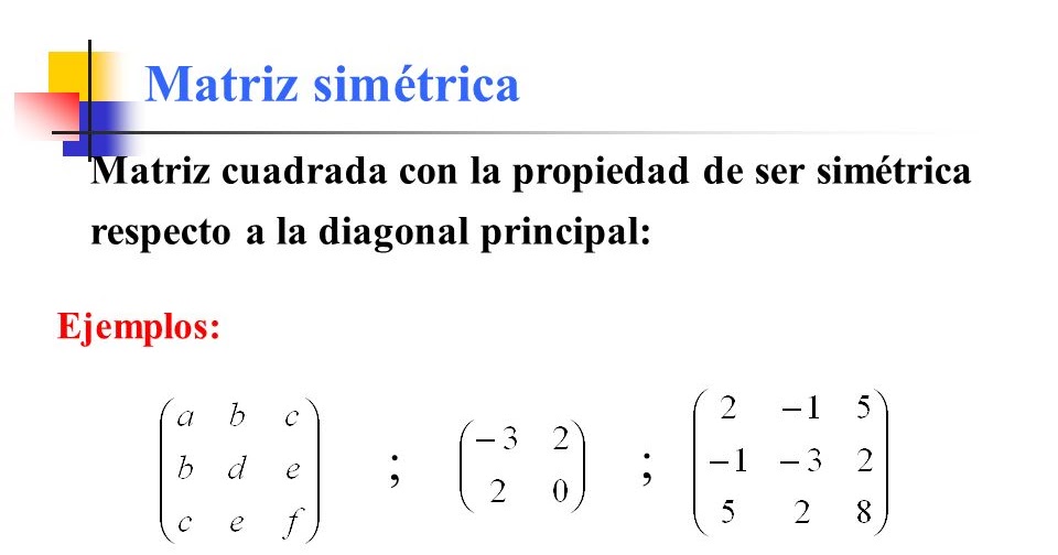 DEFINICION DE MATRIZ SIMETRICA (2022) | Ejercicios de Matemáticas