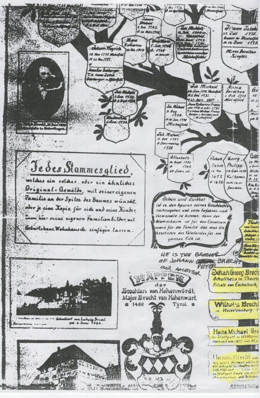 Hearts Turned to Fathers--Our Family History: Brecht Family Tree