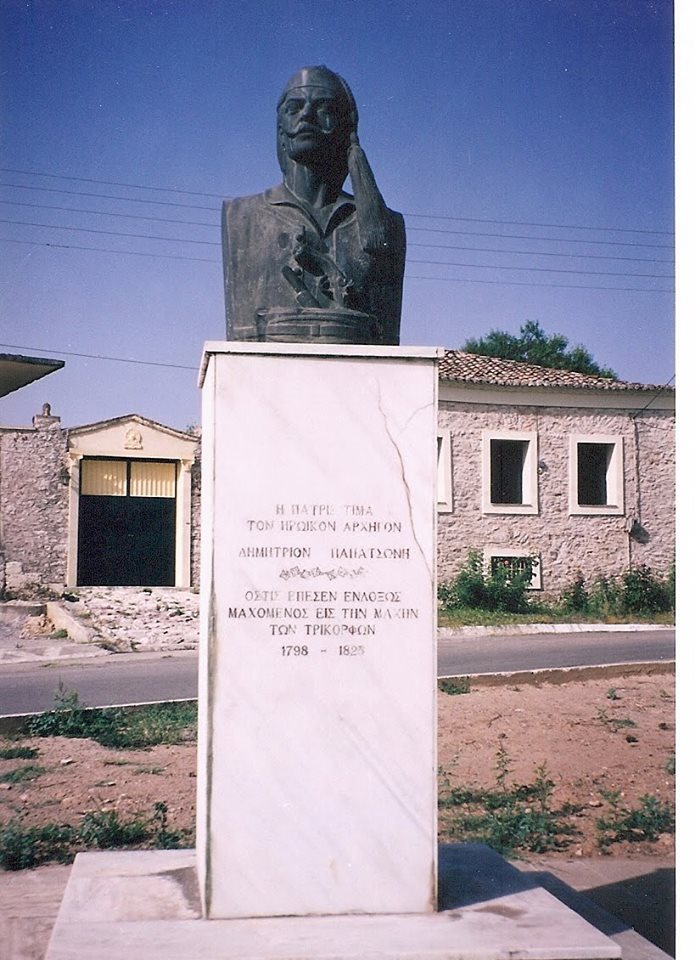 ΙΣΤΟΡΙΑ,ΛΑΟΓΡΑΦΙΑ,ΠΑΡΑΔΟΣΗ.: Η ιστορική οικογένεια των Παπατσωναίων.I.N ...