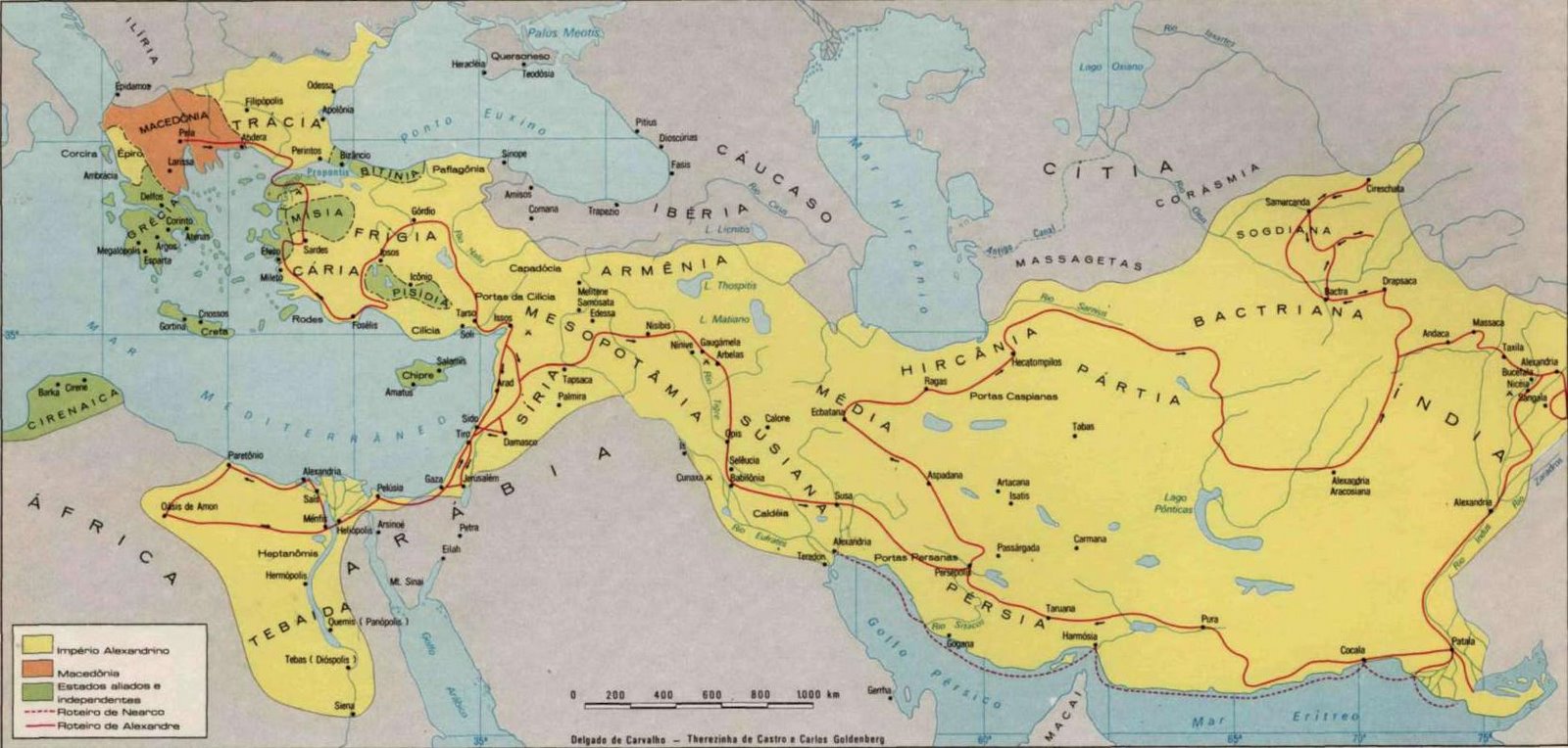 Fazendo História Nova: Império de Alexandre Magno e o Helenismo