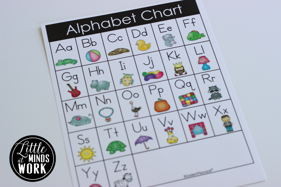 All About the Alphabet! - Little Minds at Work