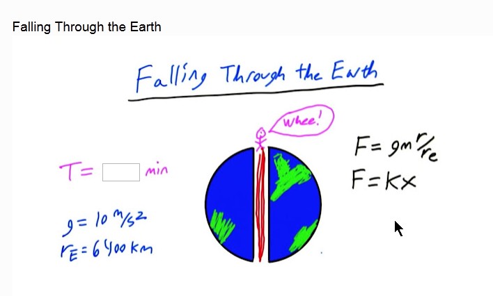 2012 Notes on Physics and Calculus: Unit 5 - Problem 5 ==> Falling Thru ...
