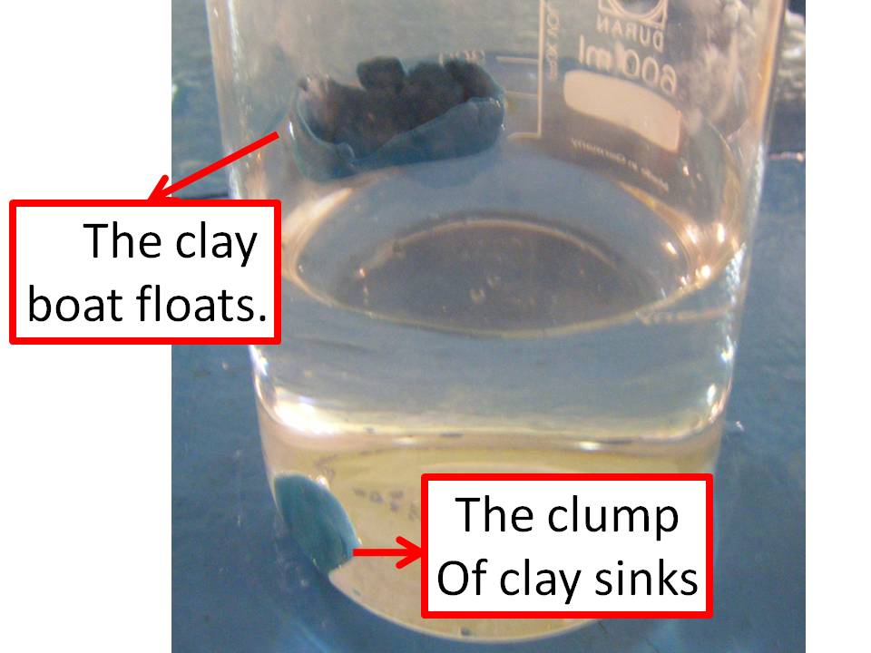 SCIENCE PMR: Form 1 Chapter 3 Matter