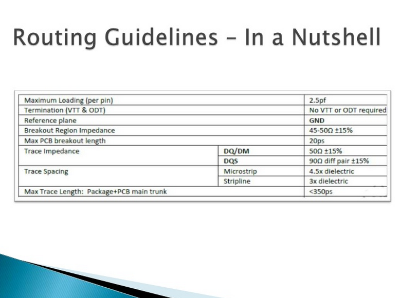 PCB Designer: DDR3 Routing Guidelines