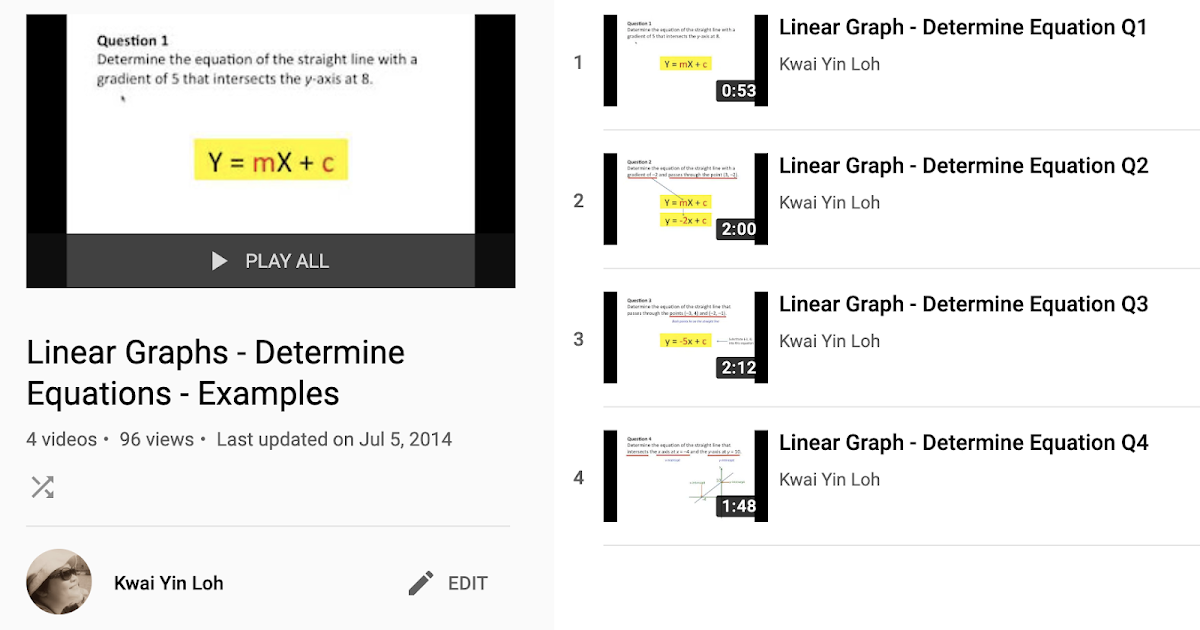 2021 S1-06 Mathematics: [Resource] Graphs (4) Determine Equations