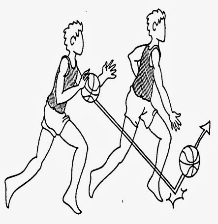 Guia de Ejercicios de Baloncesto: BOTEAR