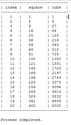 Class Materials: November 2011