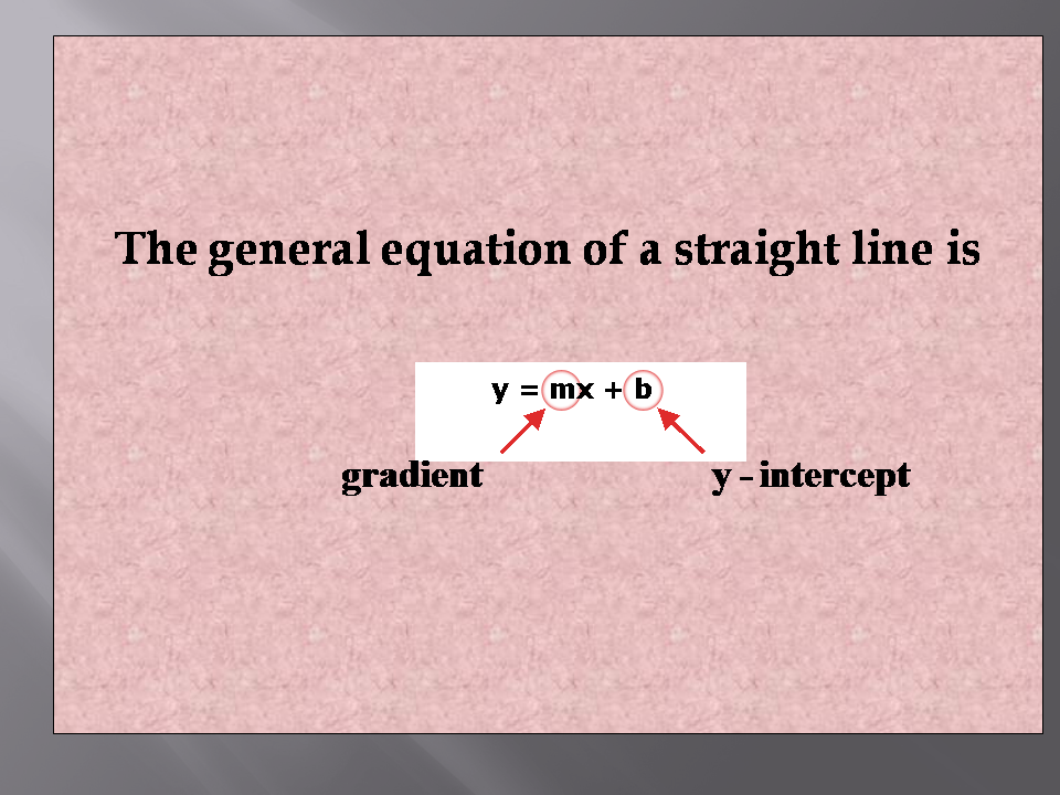 Math 9: Chapter 5: COORDINATE GEOMETRY