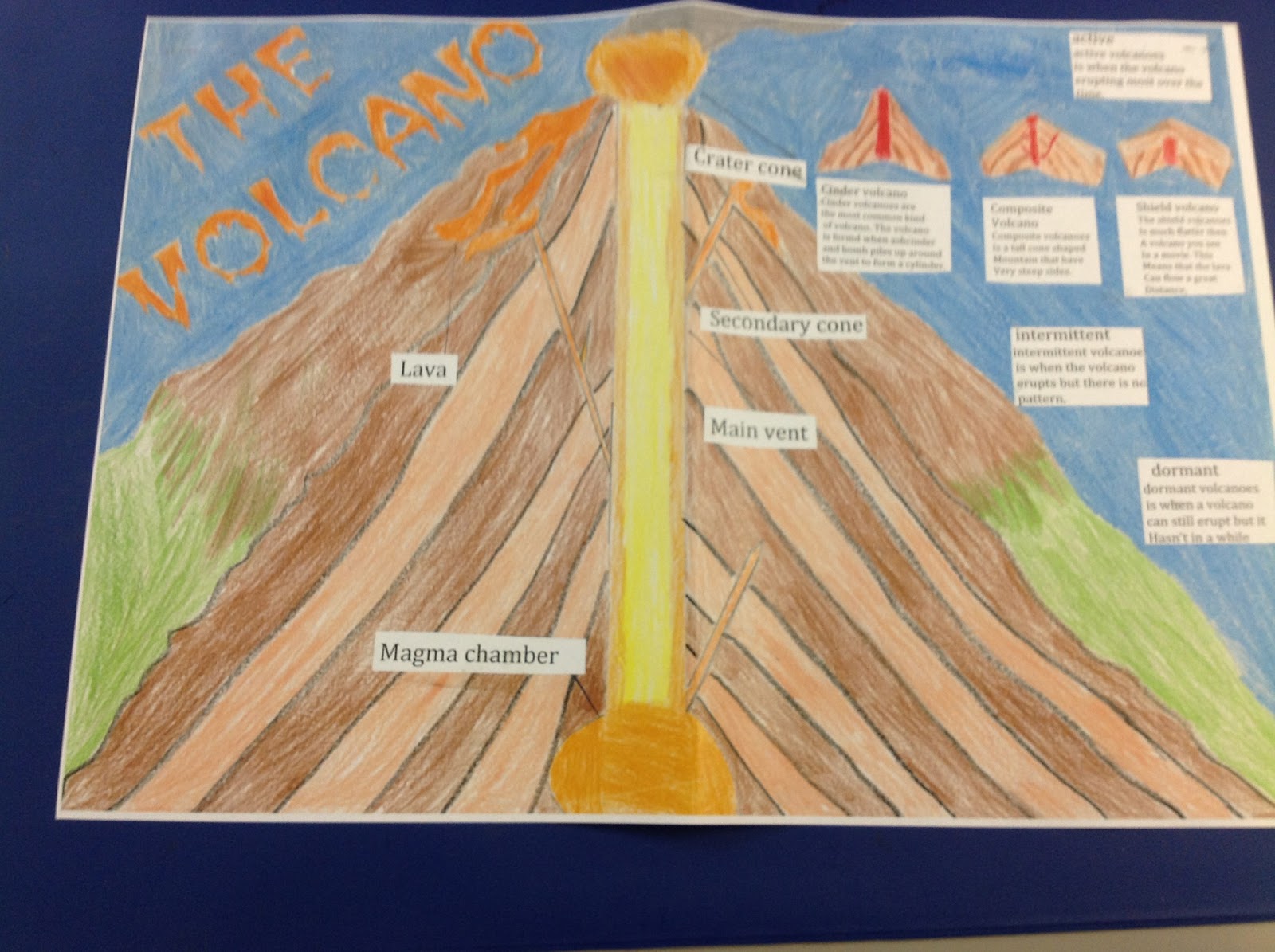 6LG 2013: Volcano posters