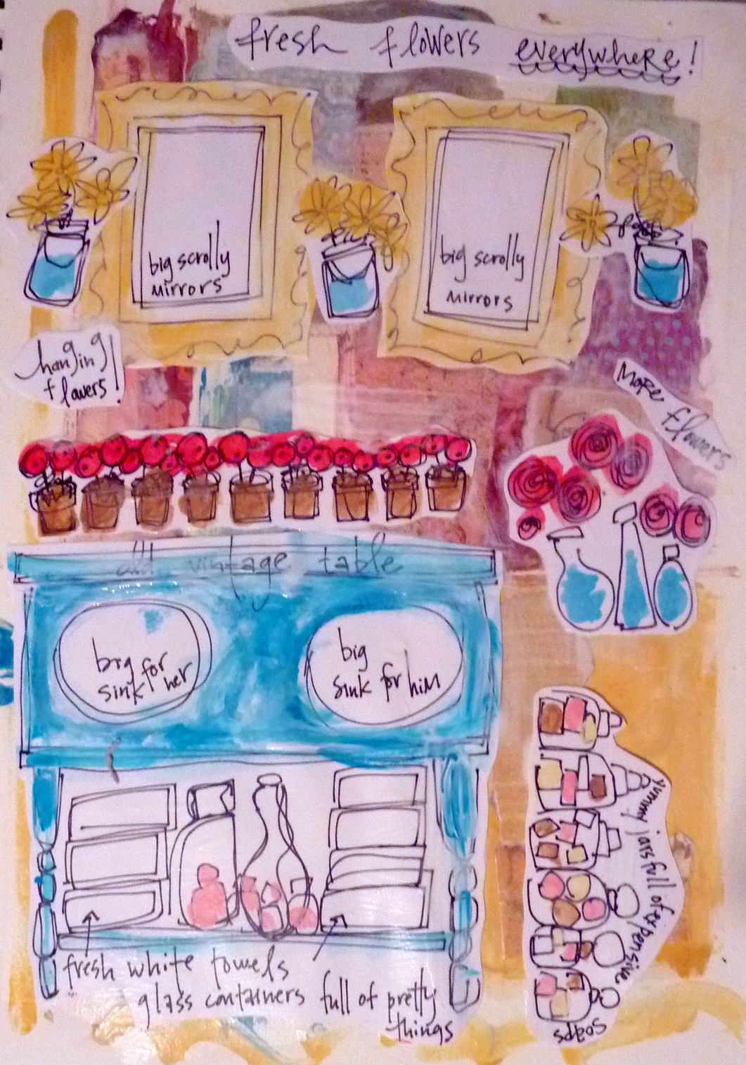 Art by Erin Leigh: Art Journaling: The Perfect Bathroom