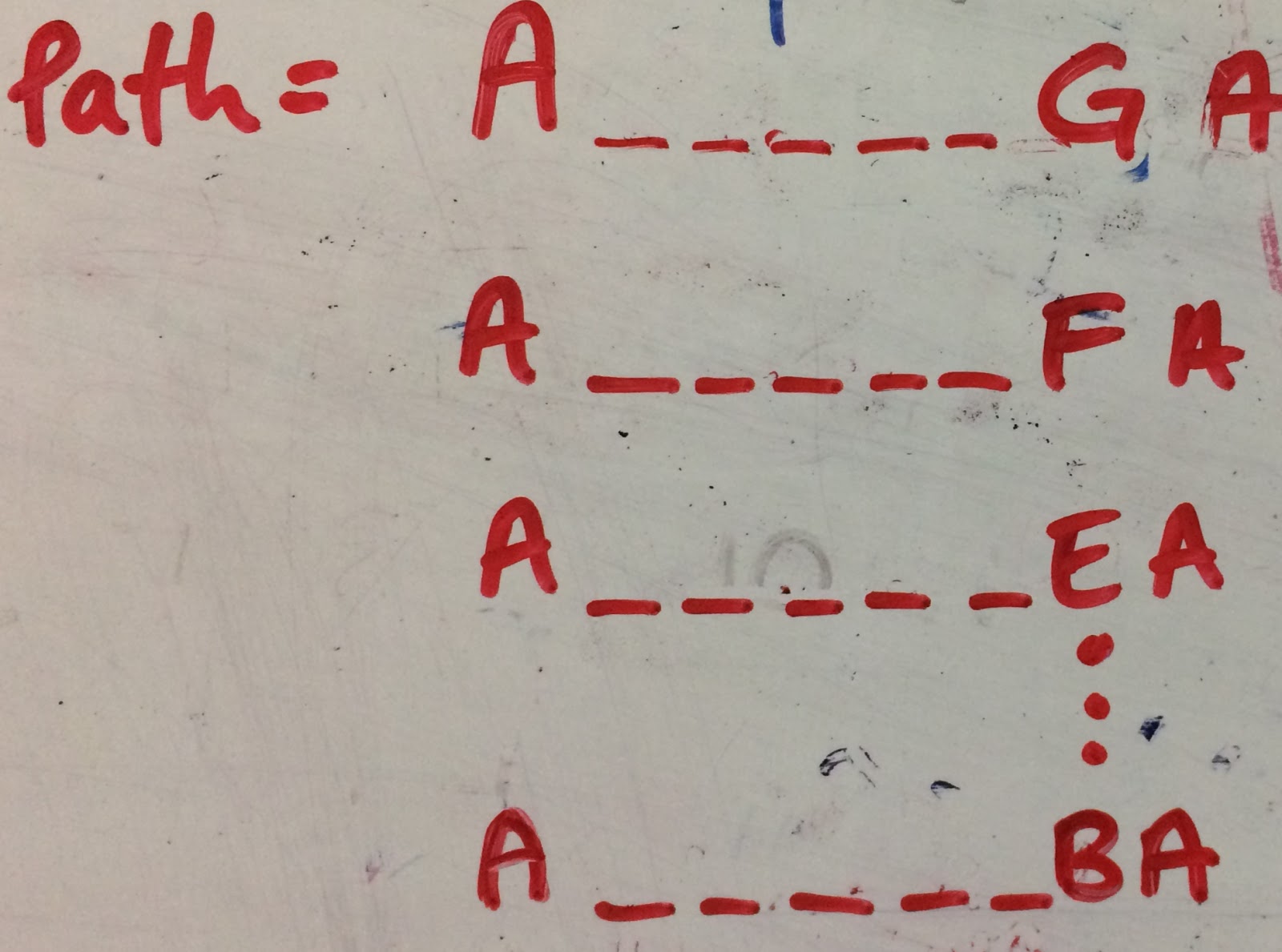 Programming Fundamentals: Dynamic Programming for TSP