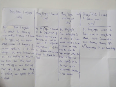 MIL Design Framework
