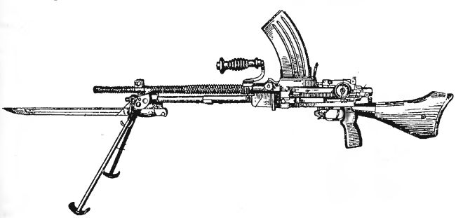 welcome to the world of weapons: Type 96 Light Machine Gun