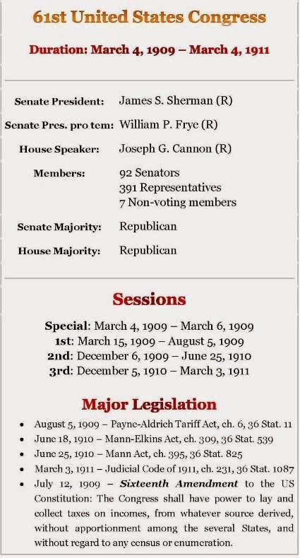 United States Constitution and Citizenship Day: 16th Amendment
